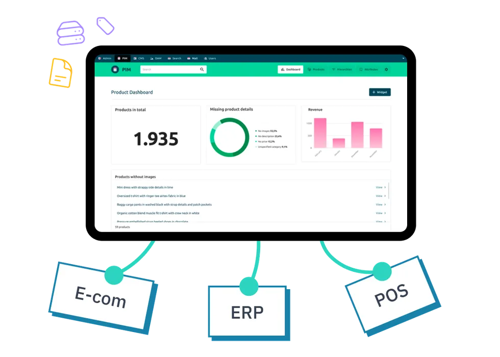 PIM Integrations Made Easy Junipeer Io