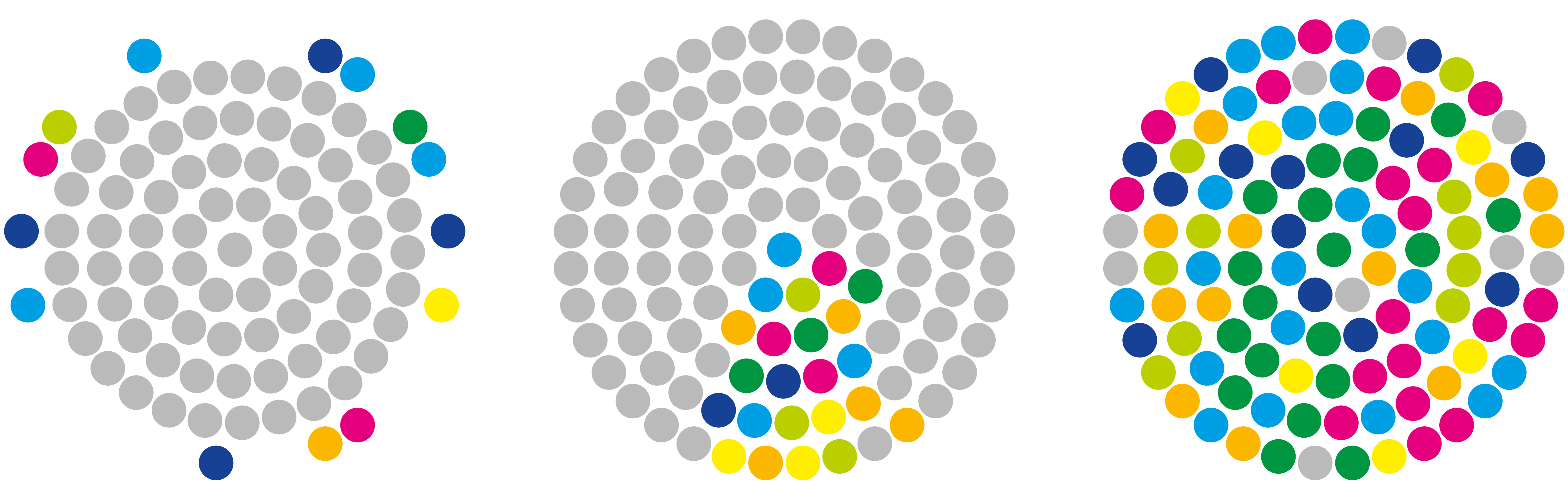 Essential Inclusion Resources for Support Coordinators - Team DSC