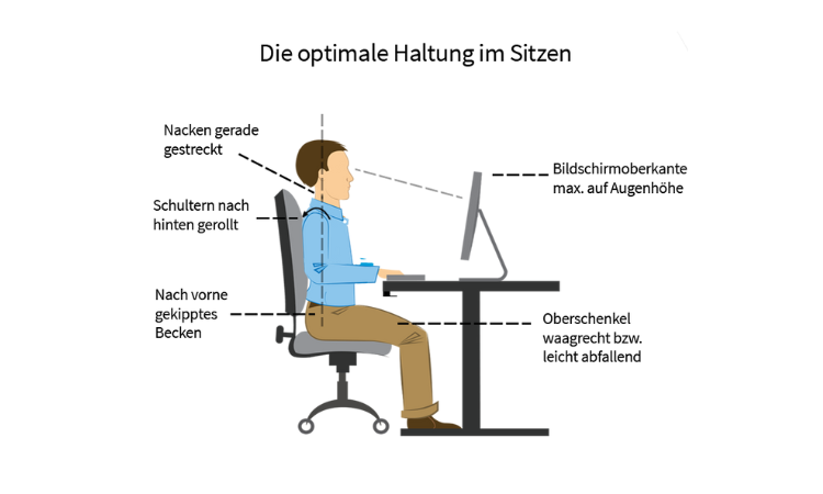 Körperhaltung verbessern: Effektive Tipps für die richtige Haltung