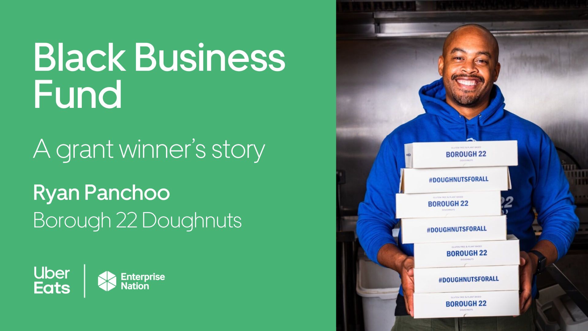 The doughnut company making tasty treats for everyone | Enterprise Nation
