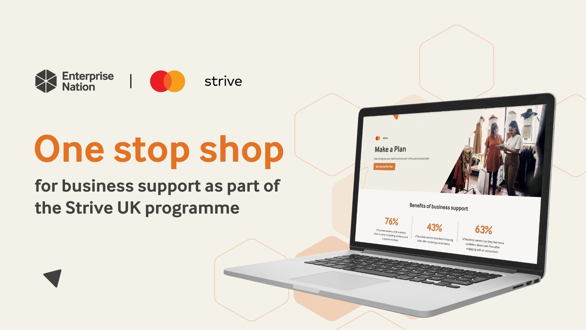 How the right tools can level the playing field for small businesses ...