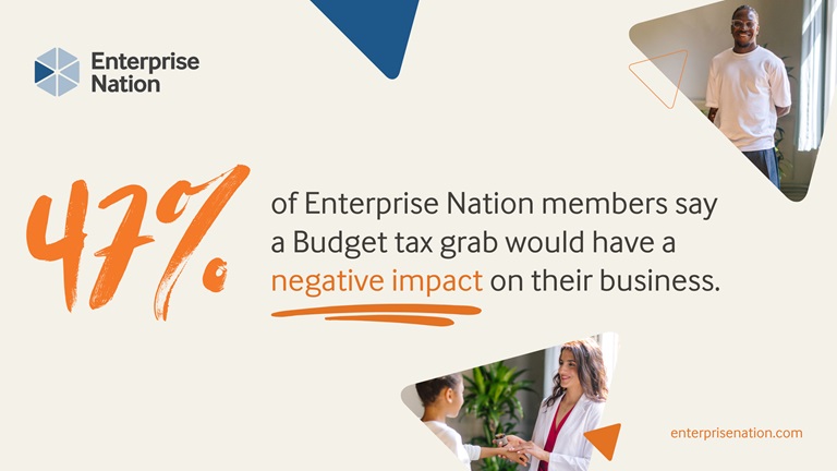 Almost half of small businesses say Budget tax grab would have a ...