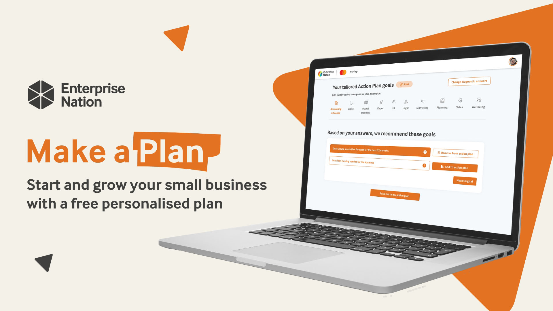 Make a Plan: How to use it for comprehensive business planning ...