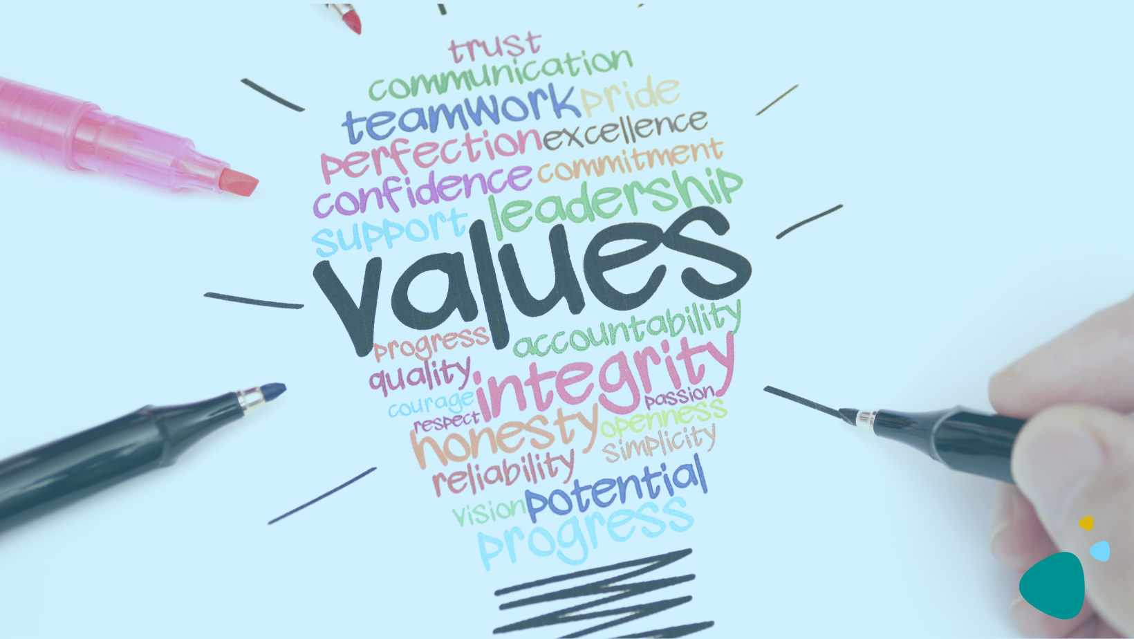 Valeurs De Marque Tout Ce Que Vous Devez Savoir Agence Marketing 