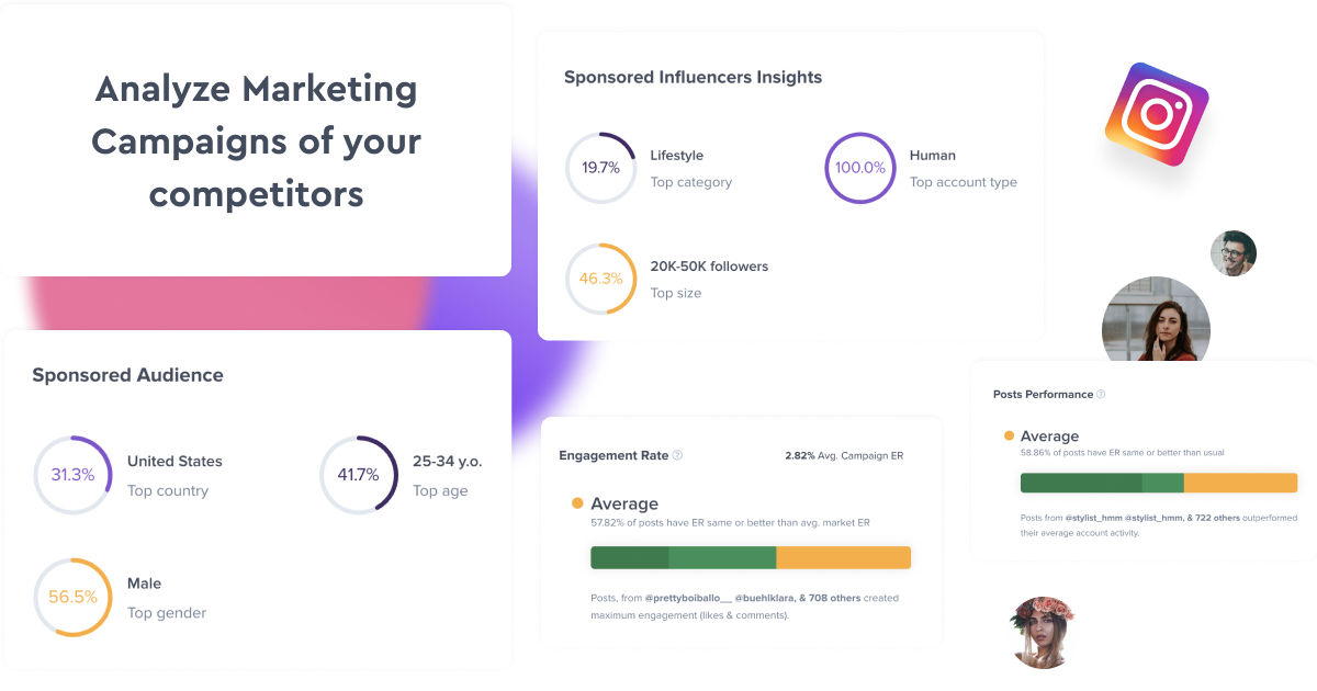 Analyze Influencer Marketing Campaigns of your competitors | HypeAuditor