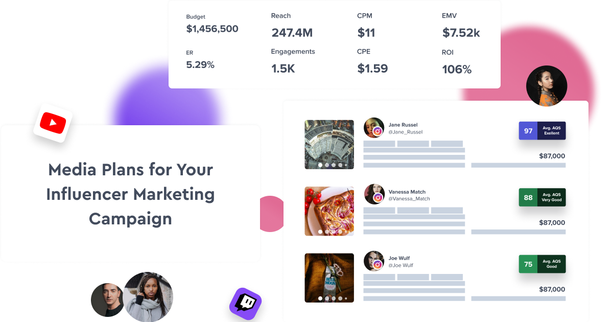 Create a Media Plan for Your Influencer Campaign with HypeAuditor