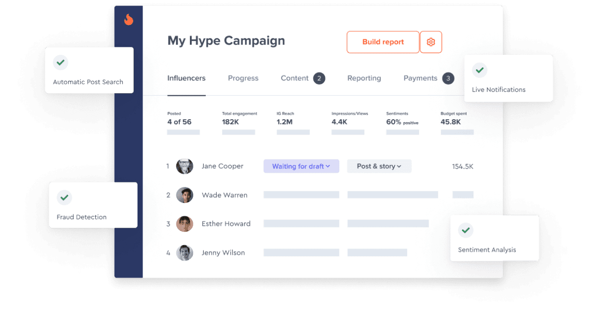 The AI-Powered Influencer Campaign Management Solution | HypeAuditor