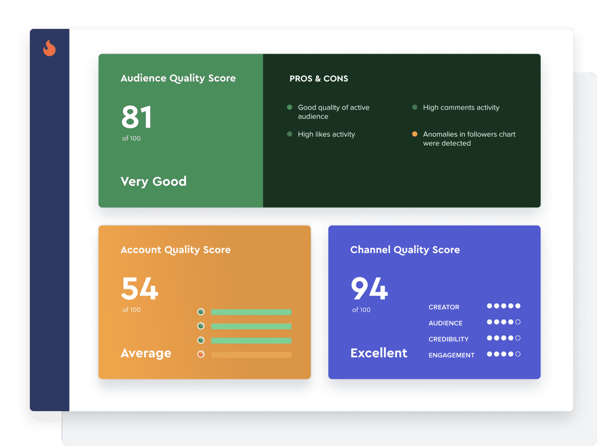 Influencer Analytics for Instagram, YouTube, TikTok, Twitch, and ...