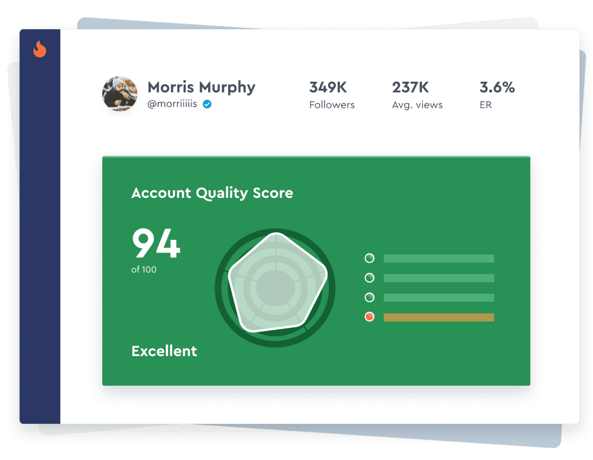 Use TikTok Analytics to Drive Your Influencer Marketing | HypeAuditor