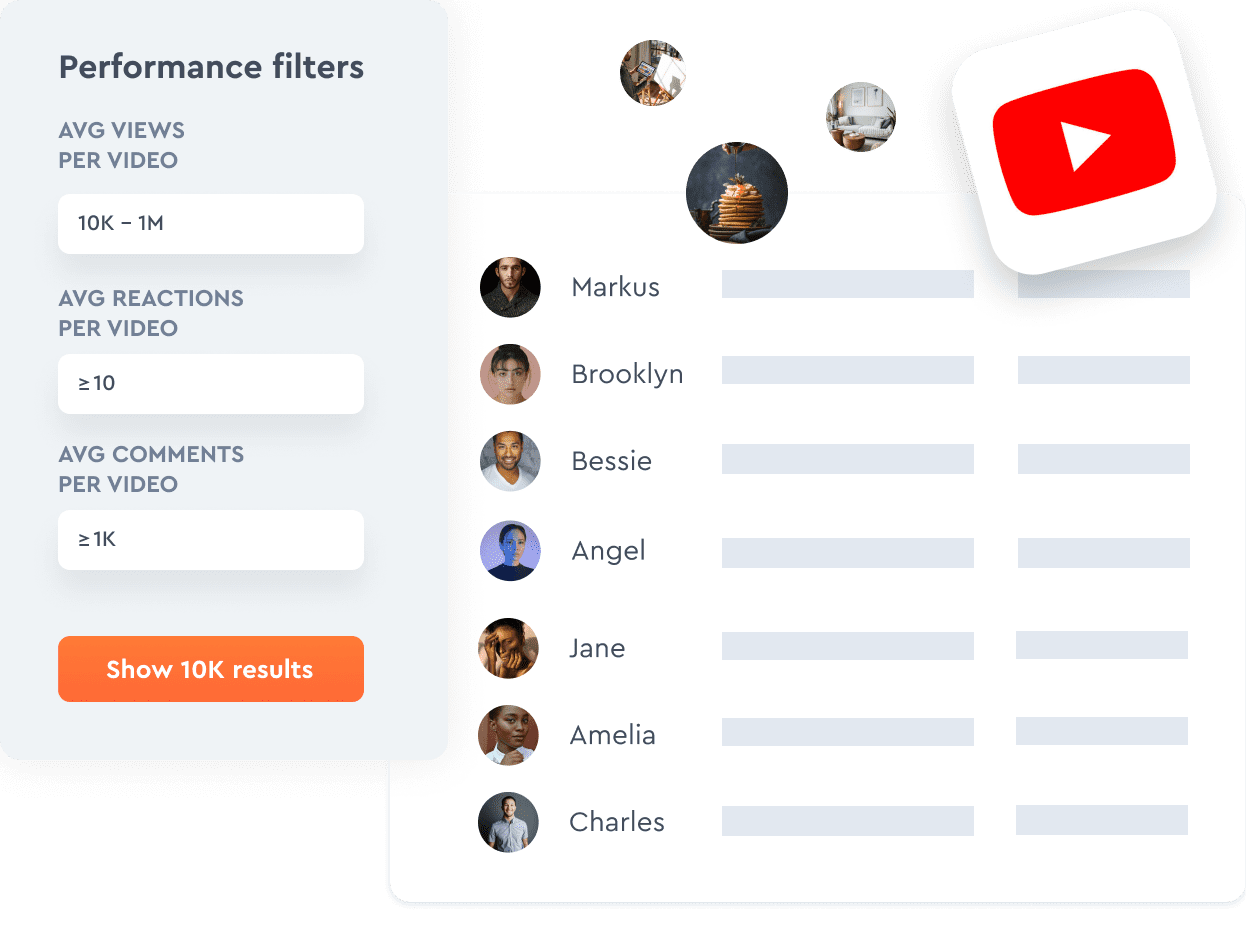 YouTube Influencer Discovery | HypeAuditor