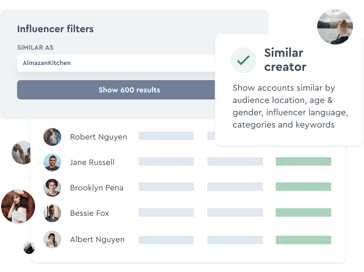 Influencer Discovery - 36M+ Creators | Find Influencers Worldwide ...