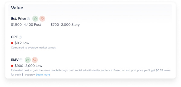 A Comprehensive Guide to Influencer Marketing Analytics