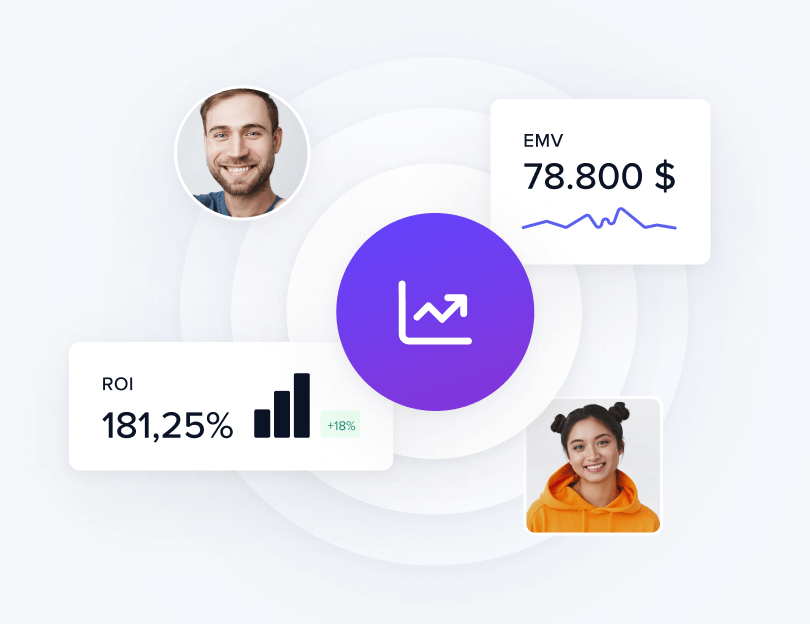 Instagram Analytics | HypeAuditor