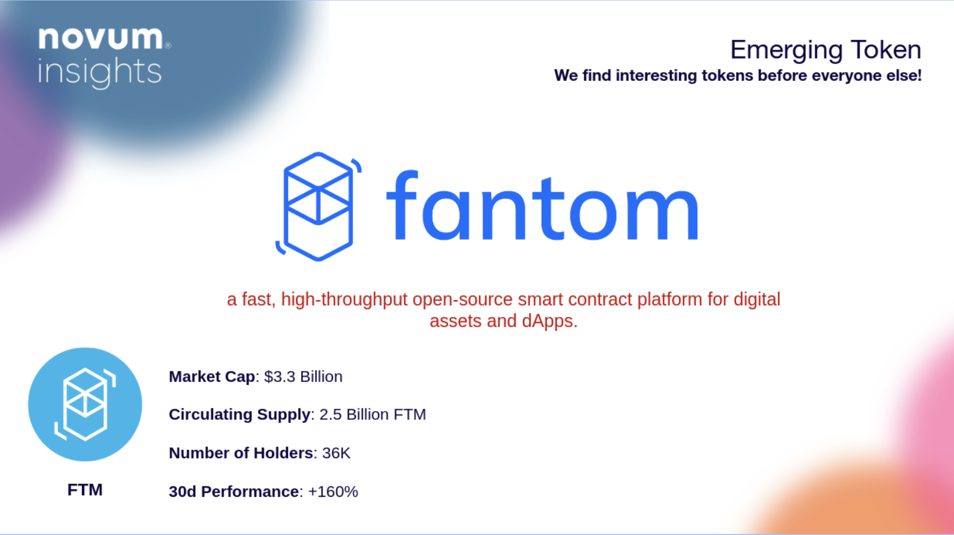 Emerging Token Fantom 