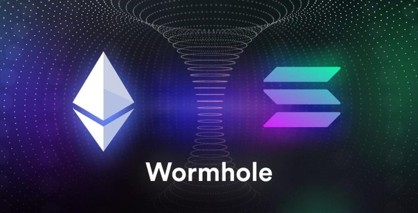 The Weekly Wrap - 4th February 2022