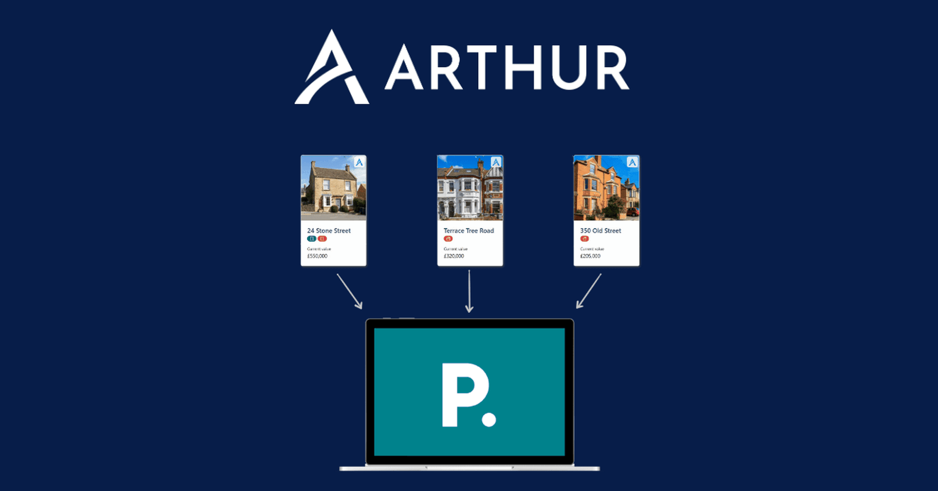 Arthur Online Integration with Provestor