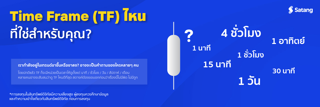 Time Frame (TF) ไหนเหมาะสำหรับการดูอะไร อาจจะเป็นคำถามที่ทุกคนเคยเจอมา