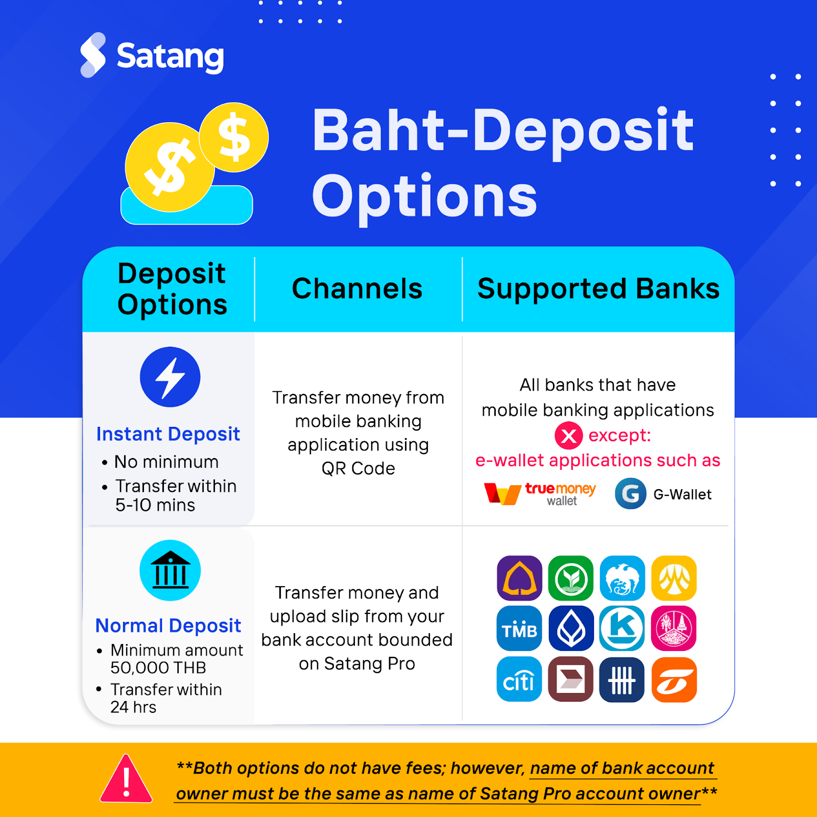 Instant deposit (THB)