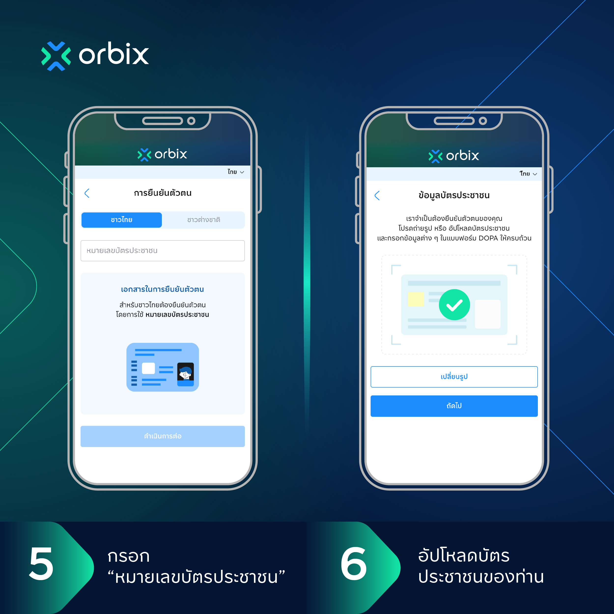 How to Identity verification (KYC) by K+ Authentication with orbix