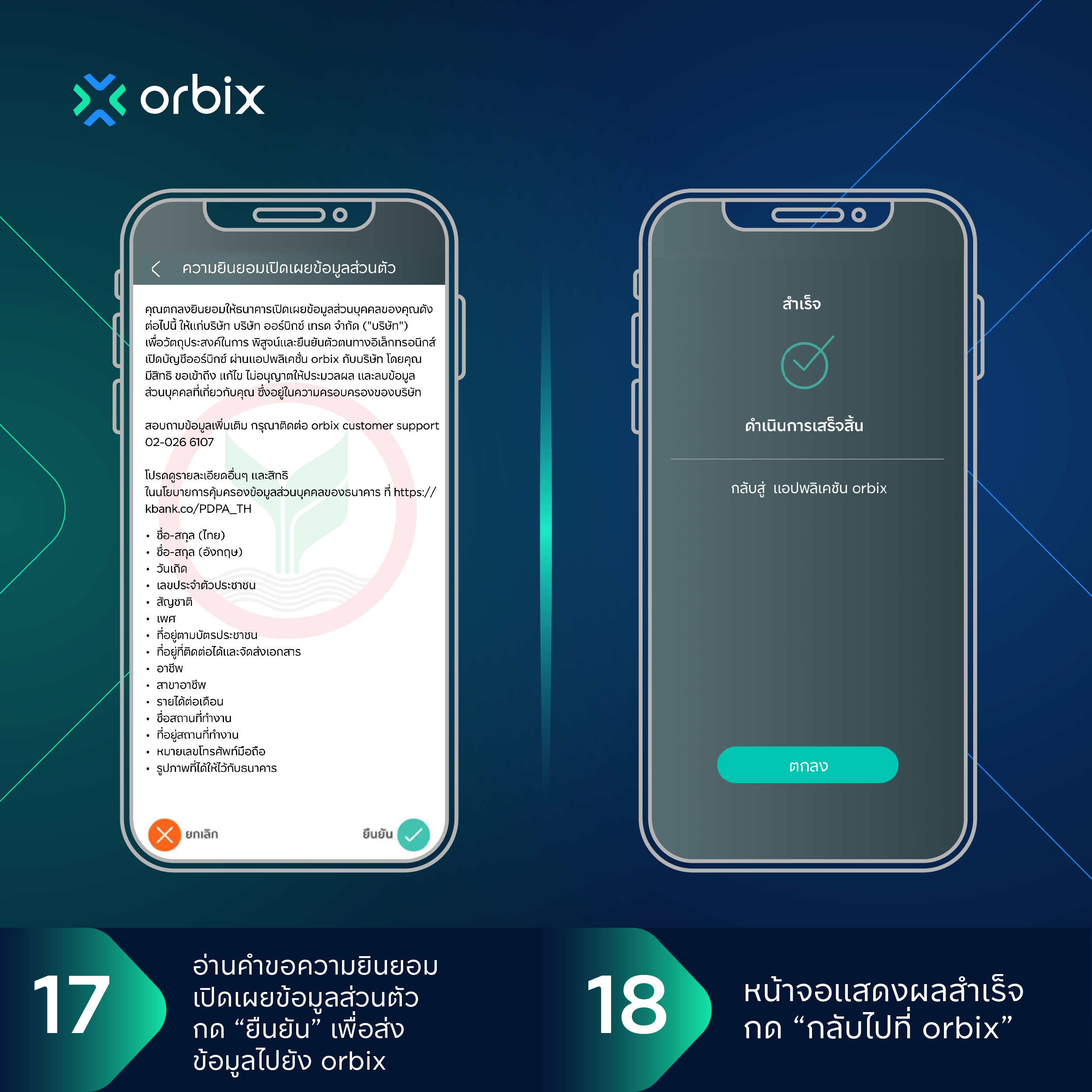 How to Identity verification (KYC) by K+ Authentication with orbix