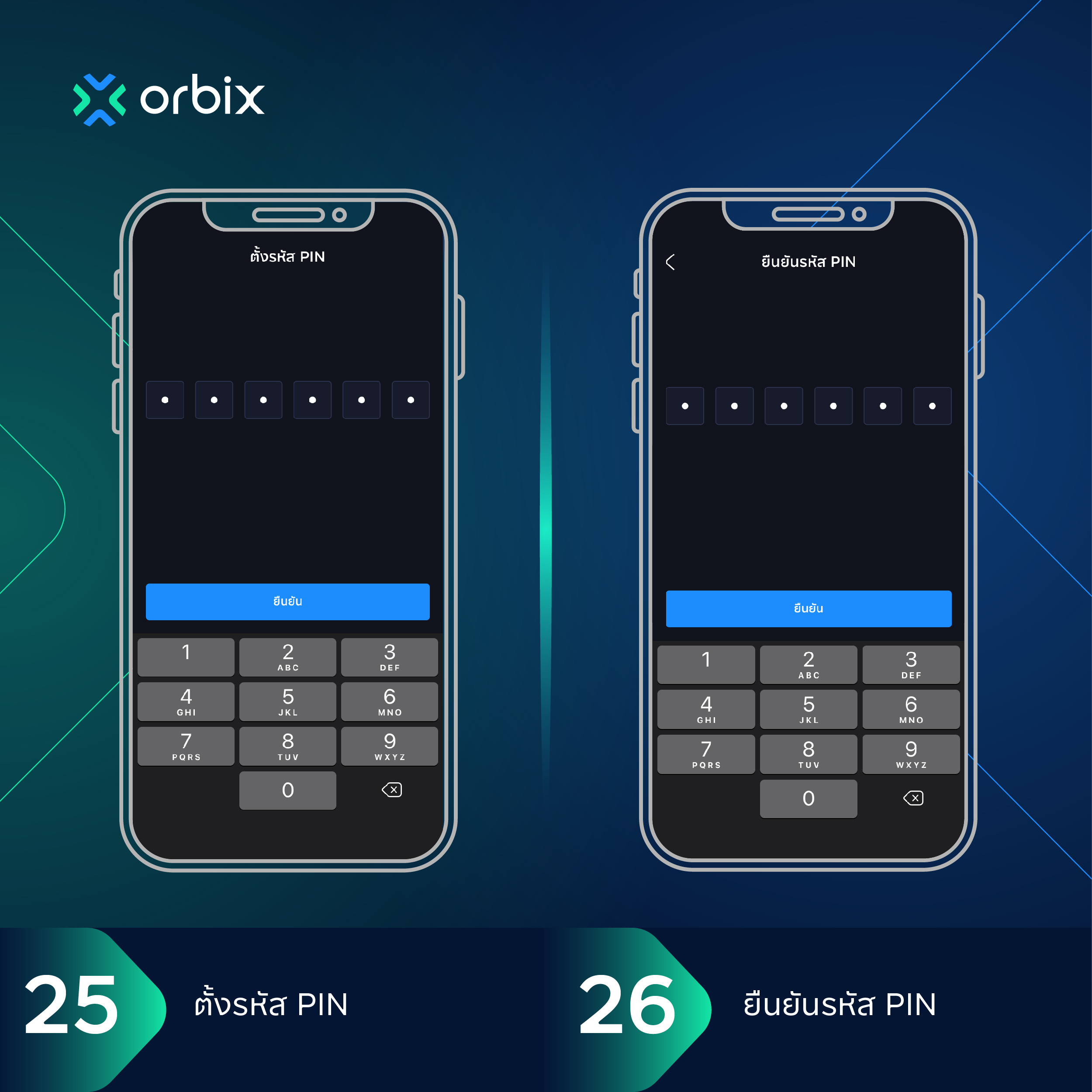 How to Identity verification (KYC) by K+ Authentication with orbix