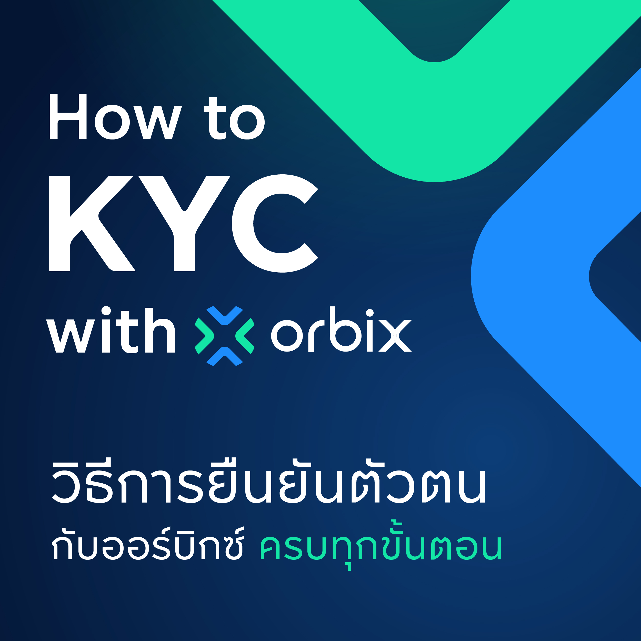 How to Identity verification (KYC) with orbix