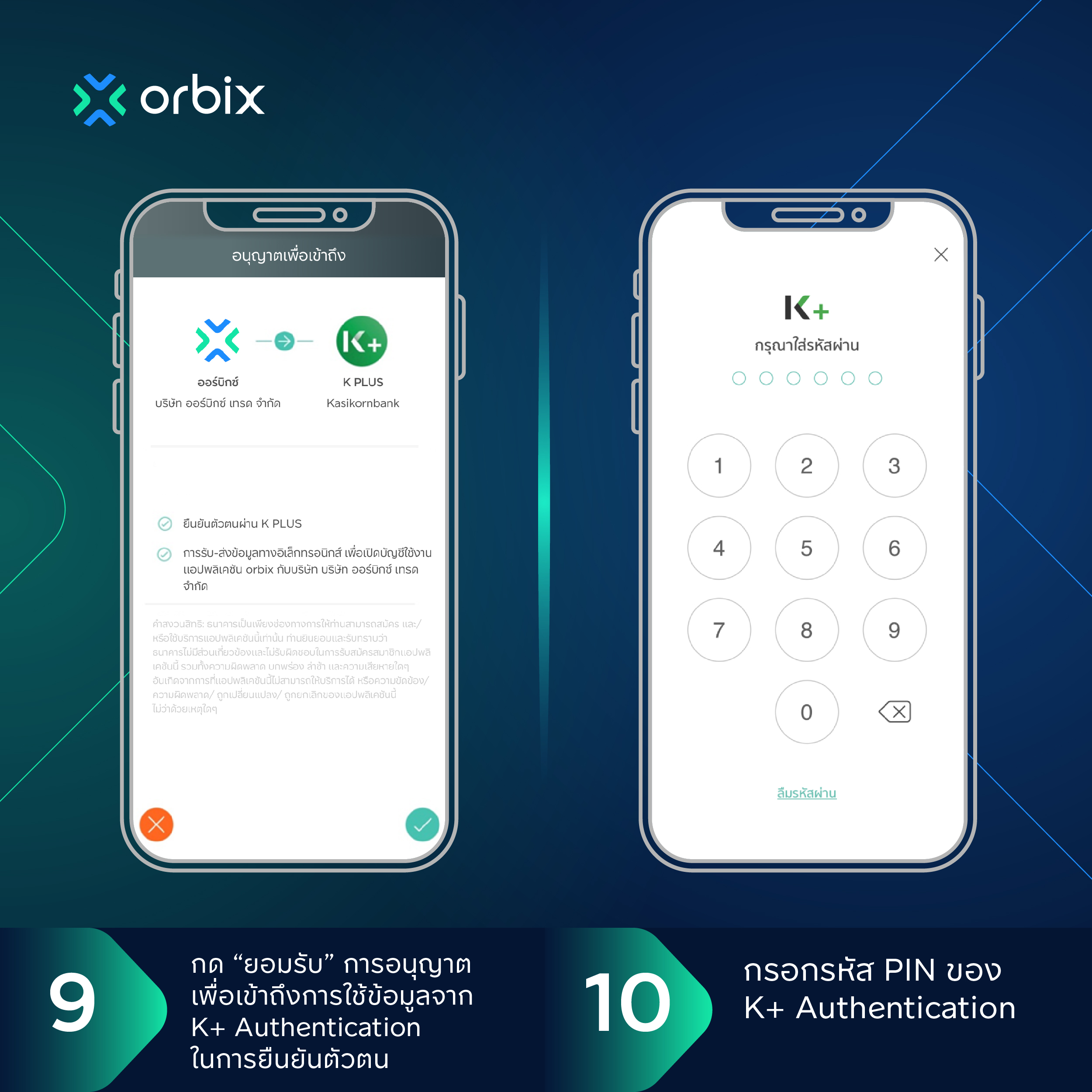 How to Identity verification (KYC) by K+ Authentication with orbix