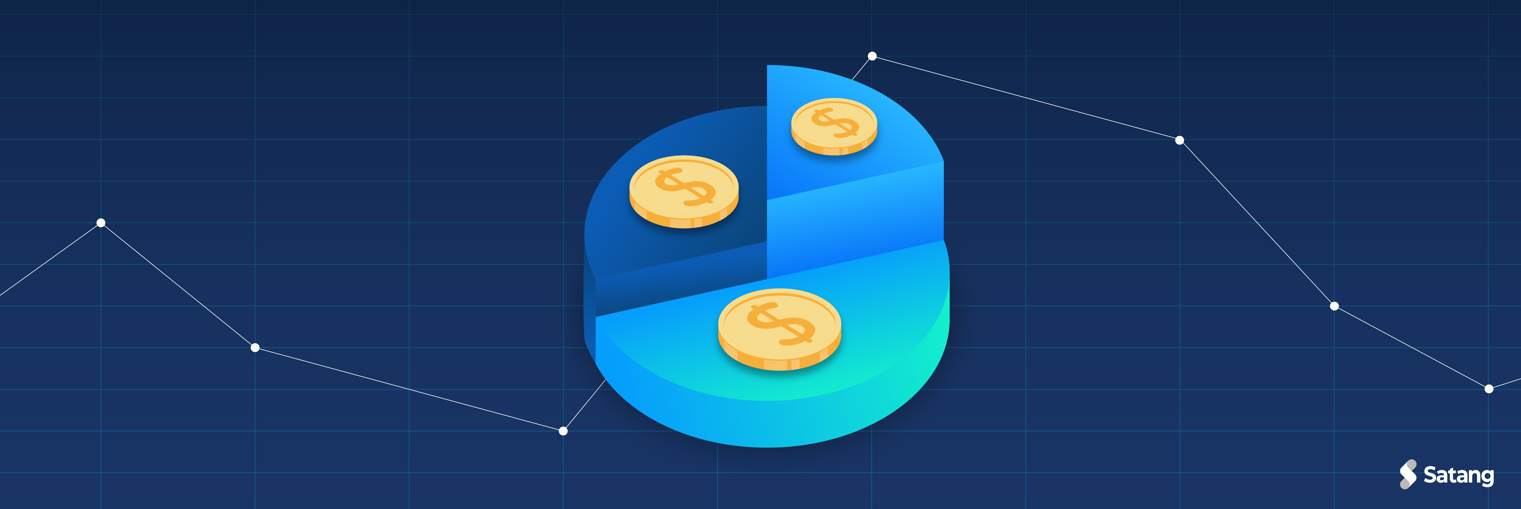 Asset Rotation กลยุทธ์การทำไรโดยไม่ต้องใช้ Technical Analysis