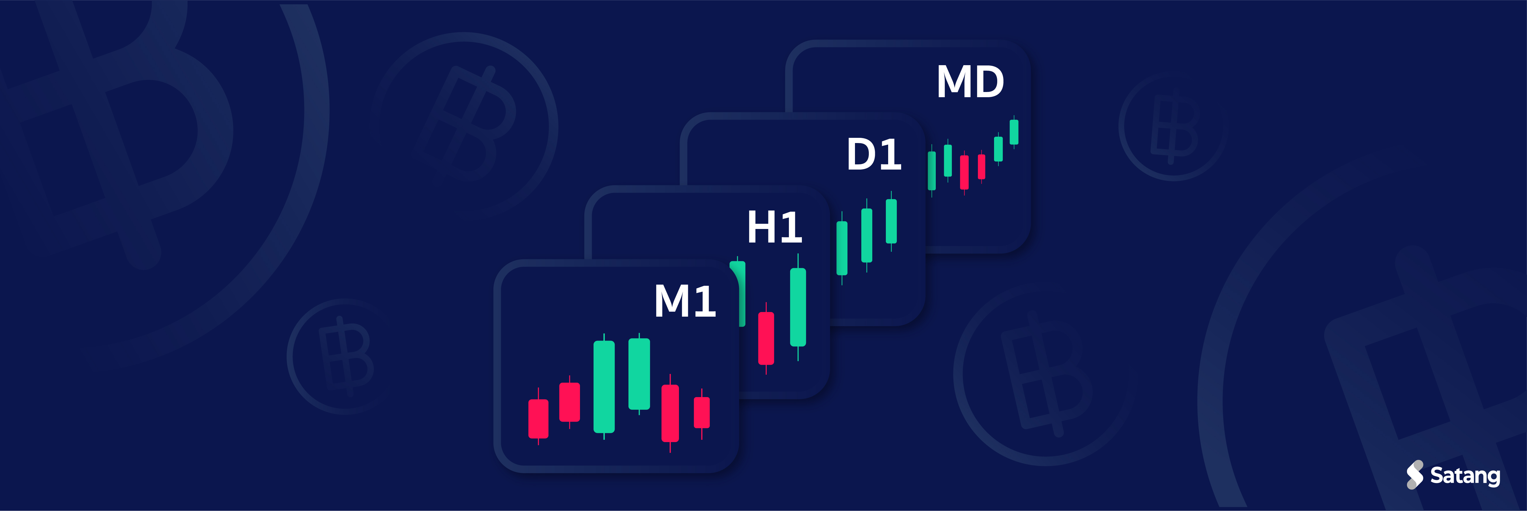เทรดคริปโตเลือก Time Frame ไหนดี?