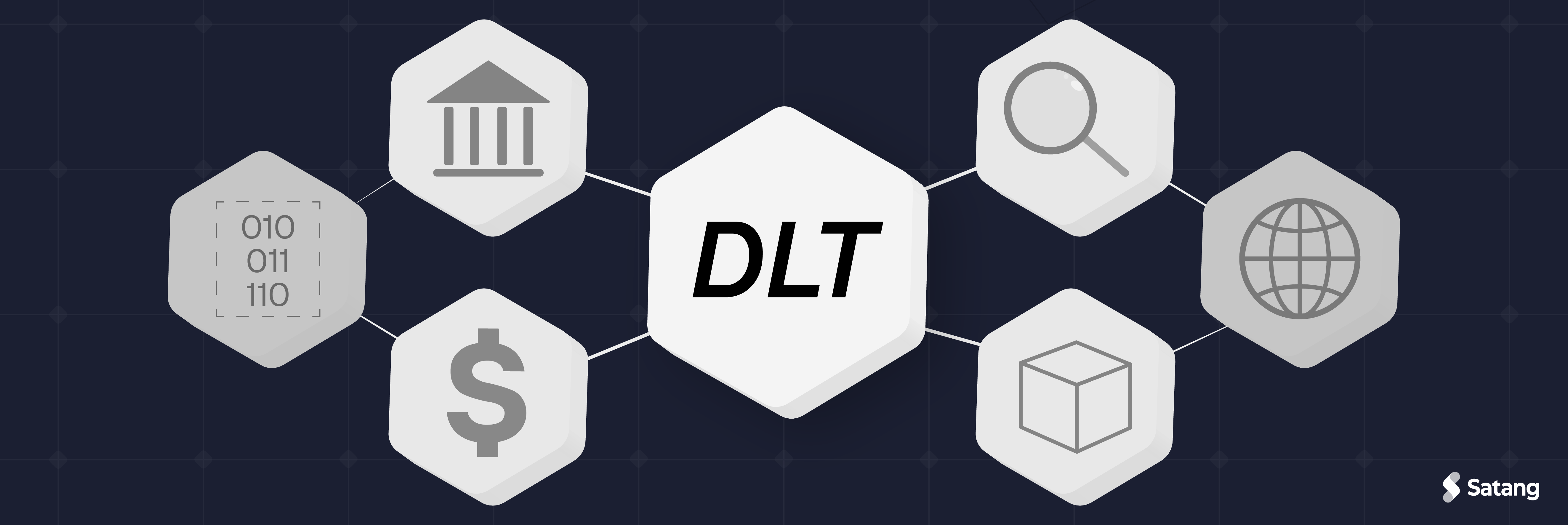 Distributed Ledger Technology เทคโนโลยีต้นแบบ Blockchain