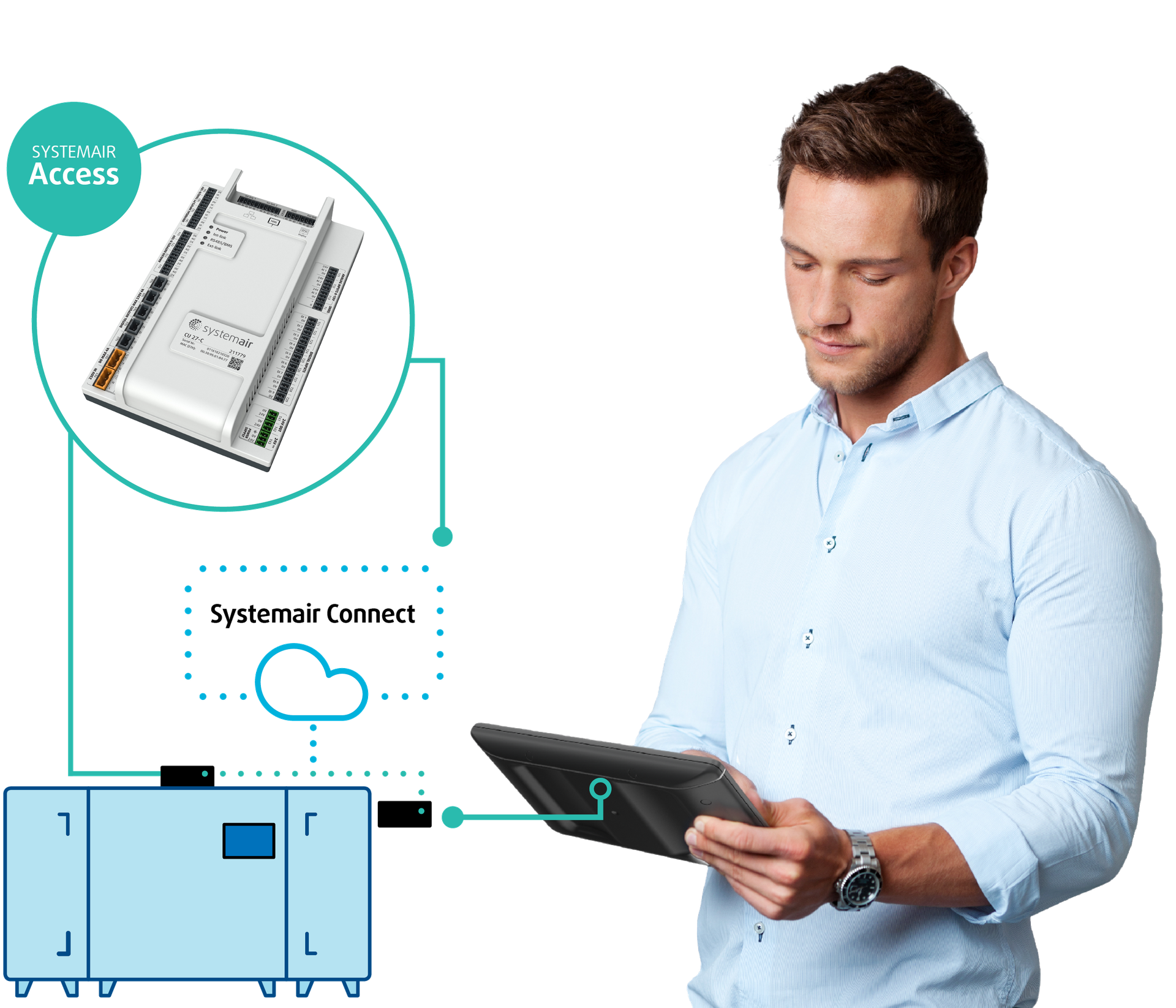 Access Control System for Geniox and Topvex · Systemair