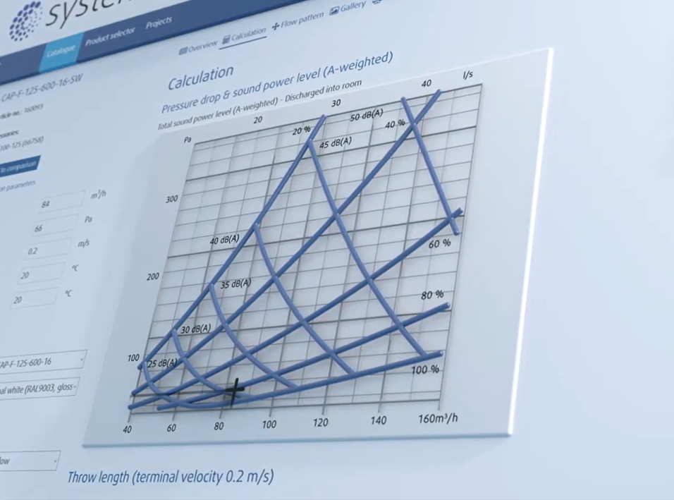 Systemair DESIGN · Systemair