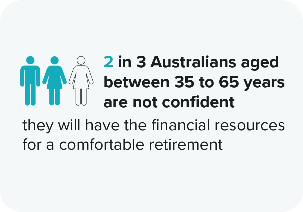 The cost of doing nothing when preparing for retirement