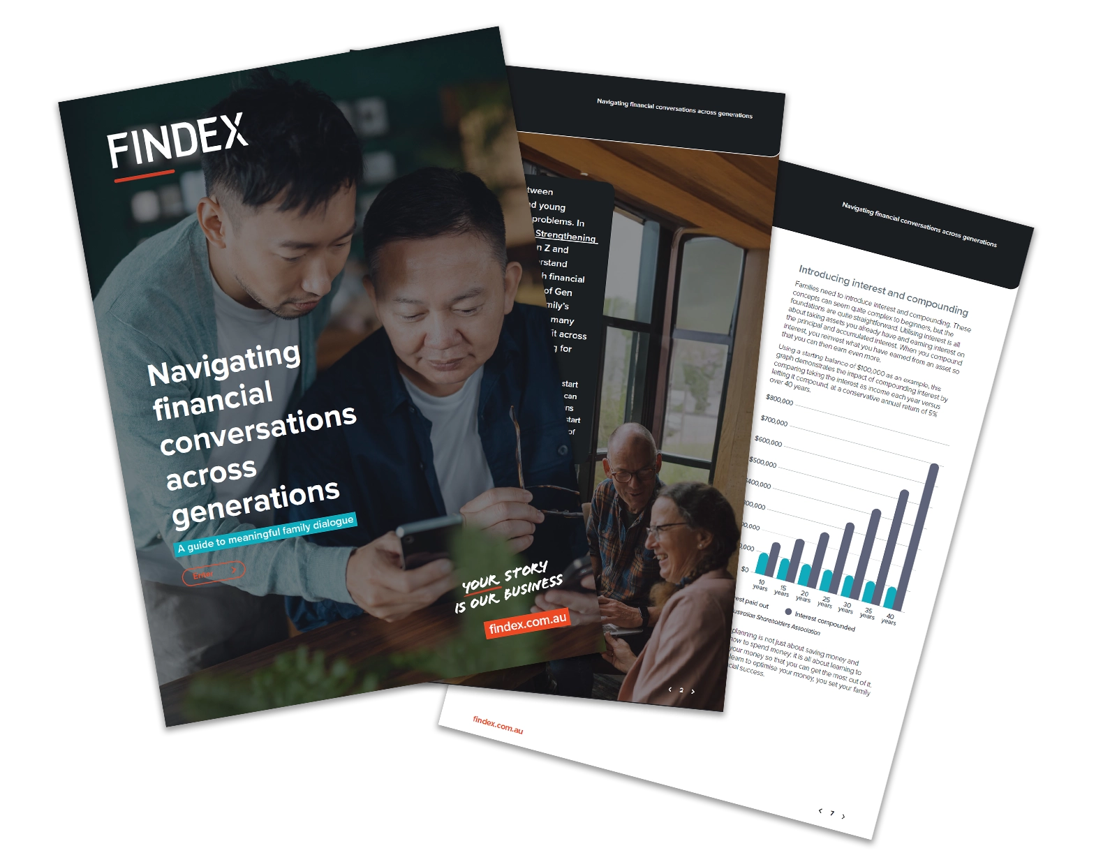 Conversations That Count