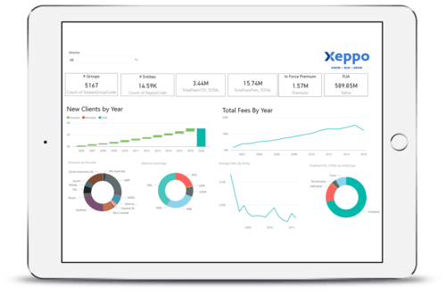 Using Xeppo In Your Firm