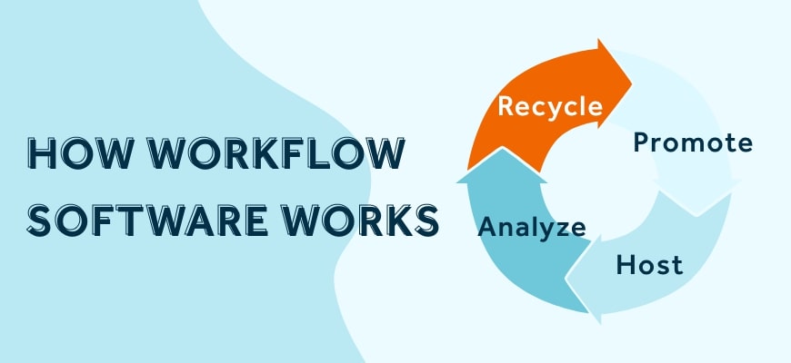 Divide tasks with workflow software | WebinarGeek