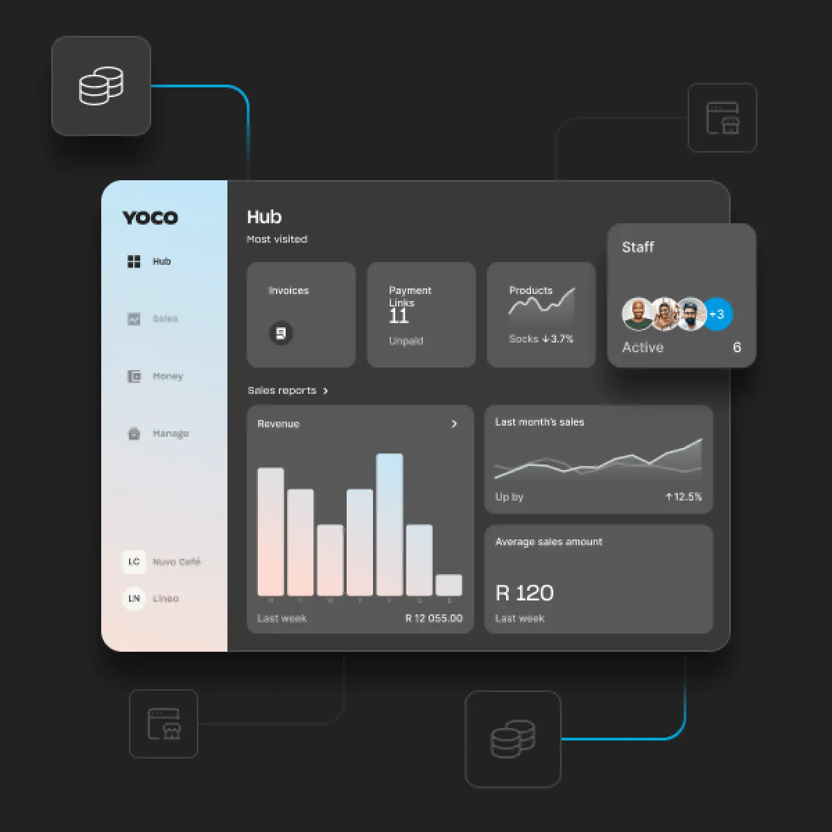 Portable Yoco Card Machines for Small Businesses in South Africa