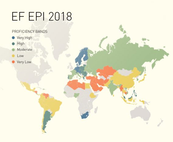 Conoce todo sobre nuestras Becas EPI ‹ GO Blog | EF Blog Ecuador