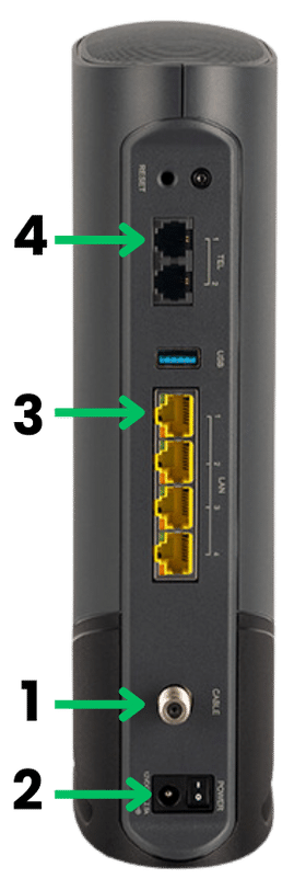 Internet - Bestil billigt, hurtigt og stabilt bredbånd i dag