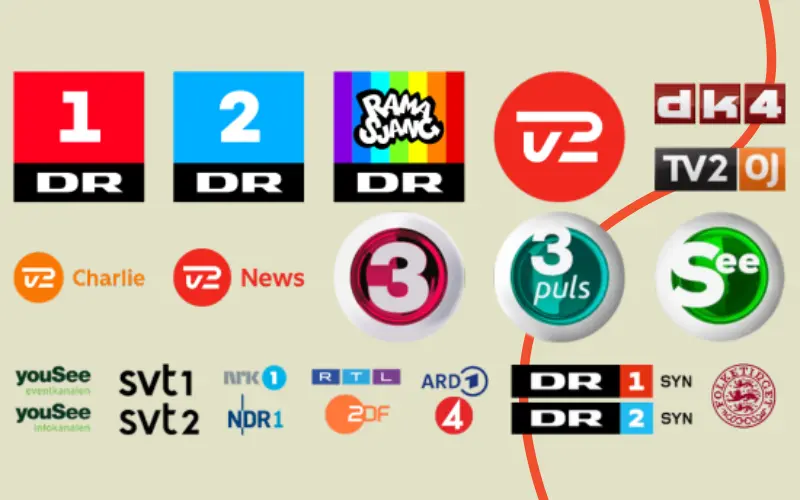 Grundpakke - Se populære tv-kanaler via tv-stikket