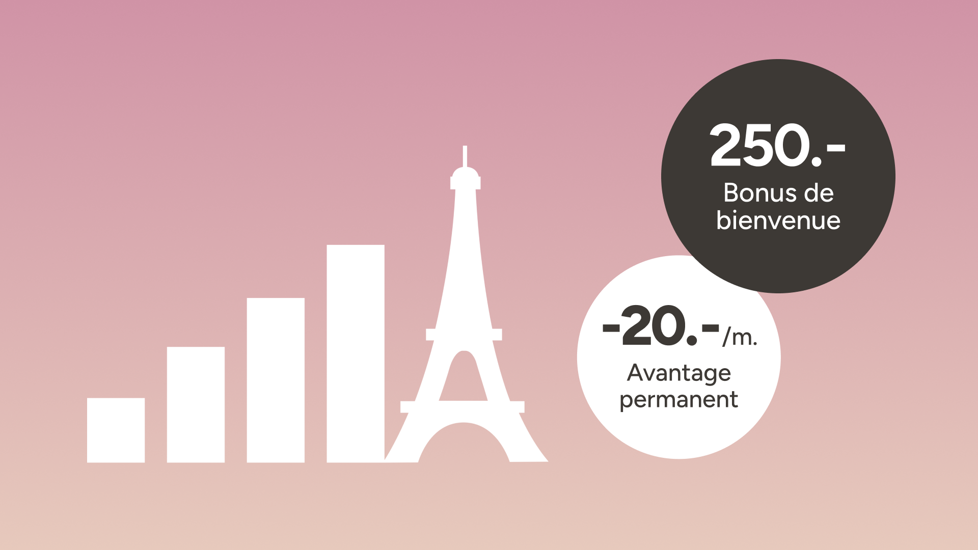 Abonnements mobiles | Roaming et avantages fidélité inclus | Sunrise