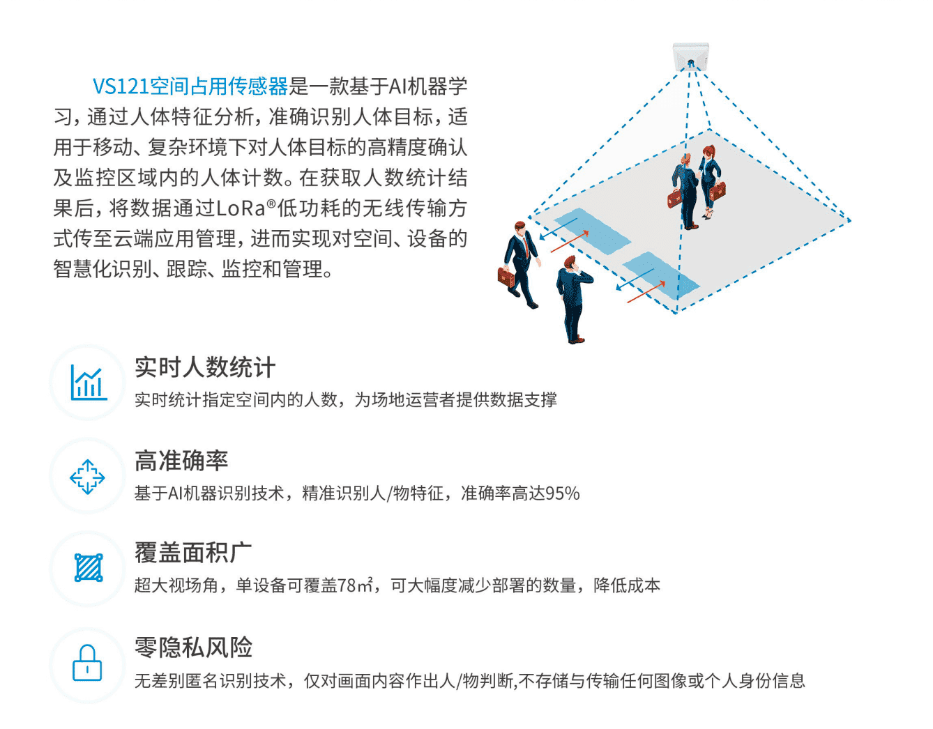 最佳实践 · 星纵 LoRaWAN UG65 基站网关接入 ThingsCloud - ThingsCloud - 物联网云平台 - 让万物互联更简单