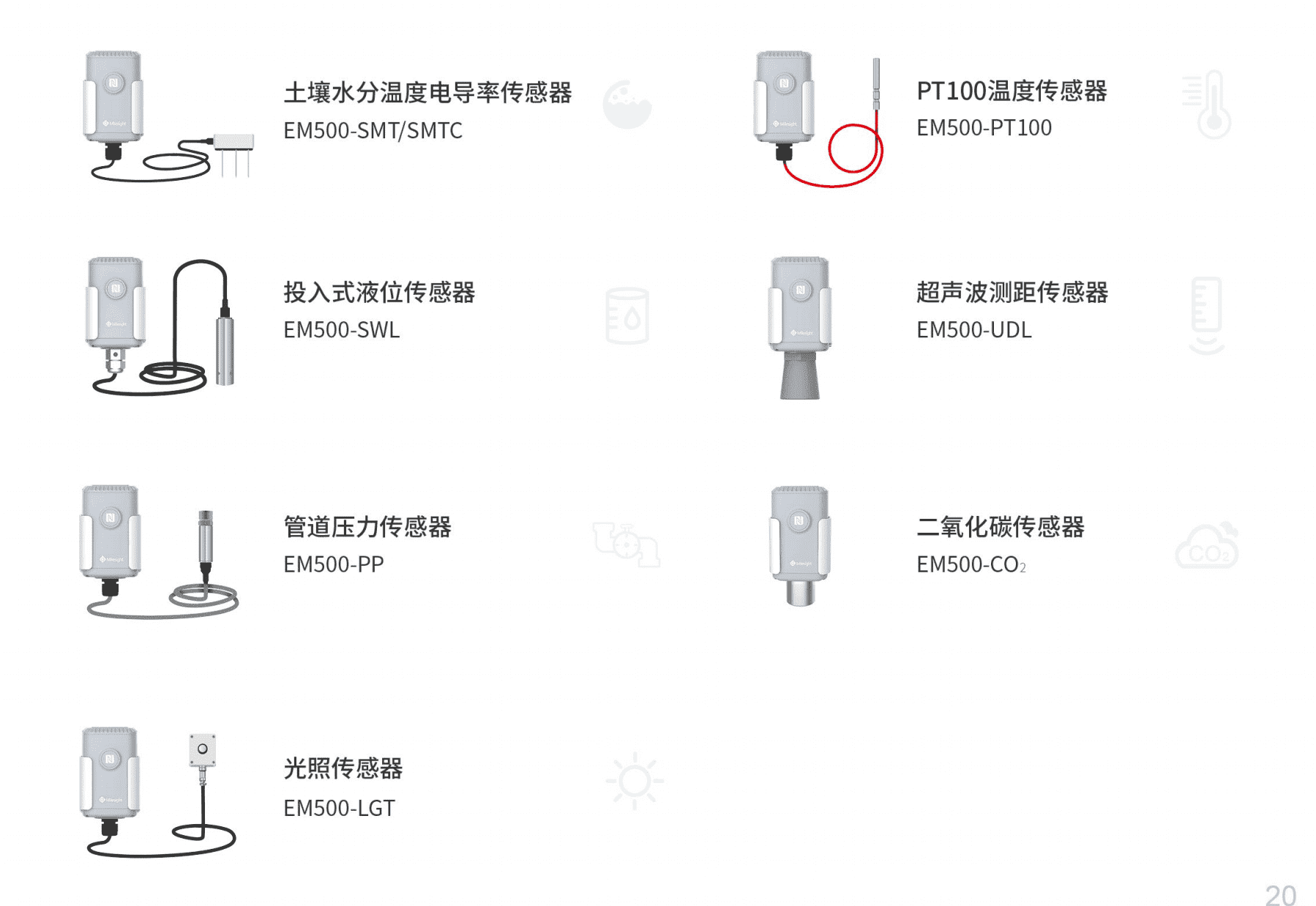 最佳实践 · 星纵 LoRaWAN UG65 基站网关接入 ThingsCloud - ThingsCloud - 物联网云平台 - 让万物互联更简单