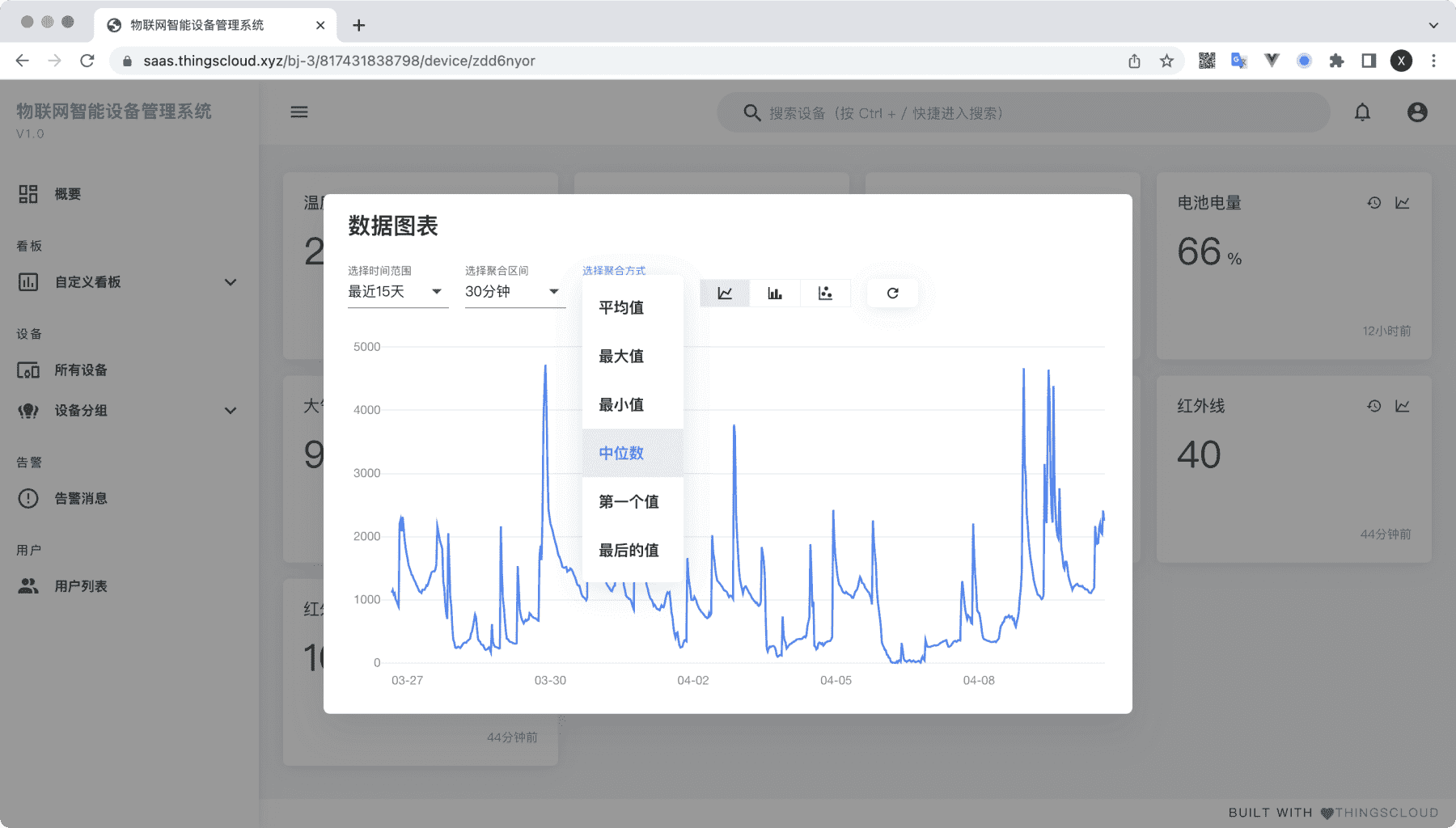 最佳实践 · 星纵 LoRaWAN UG65 基站网关接入 ThingsCloud - ThingsCloud - 物联网云平台 - 让万物互联更简单