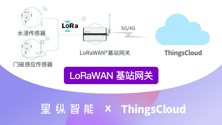 博客 - ThingsCloud - 物联网平台 - 让万物互联更简单