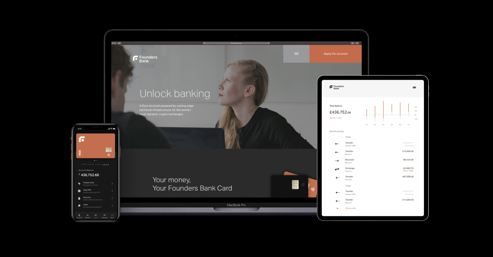 Creating a digital-first lean brand for an innovative startup business ...