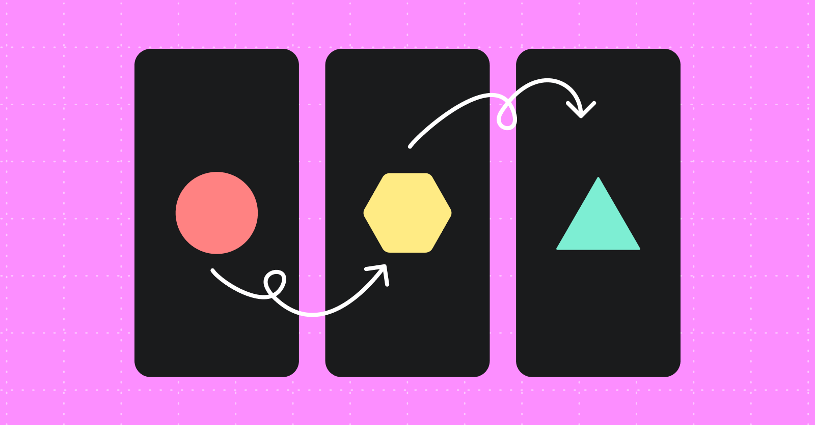 Designing and testing high-fidelity prototypes | Elsewhen