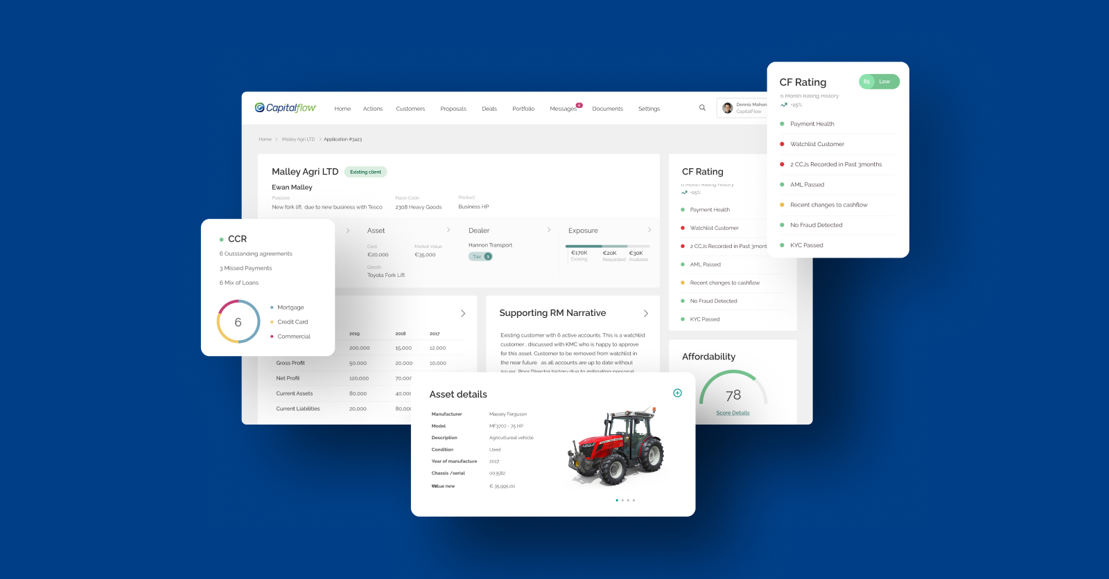 Creating a digital service blueprint to improve business workflow ...