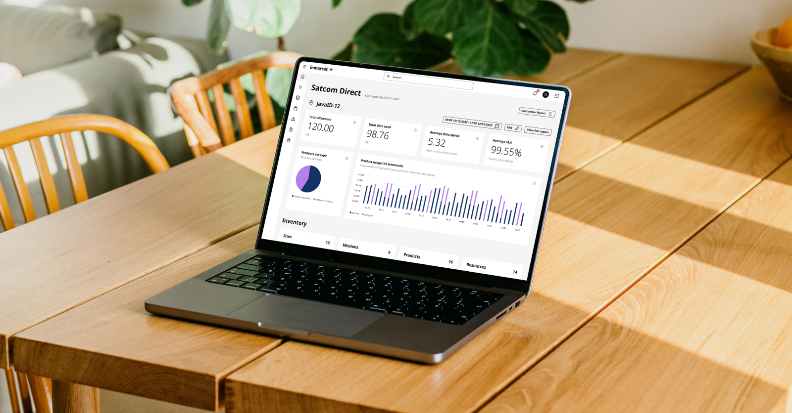 How Effective Design can Elevate Digital Products in Your Organisation ...