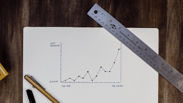 Tutorful - How to Track your Child’s Tutoring Progress